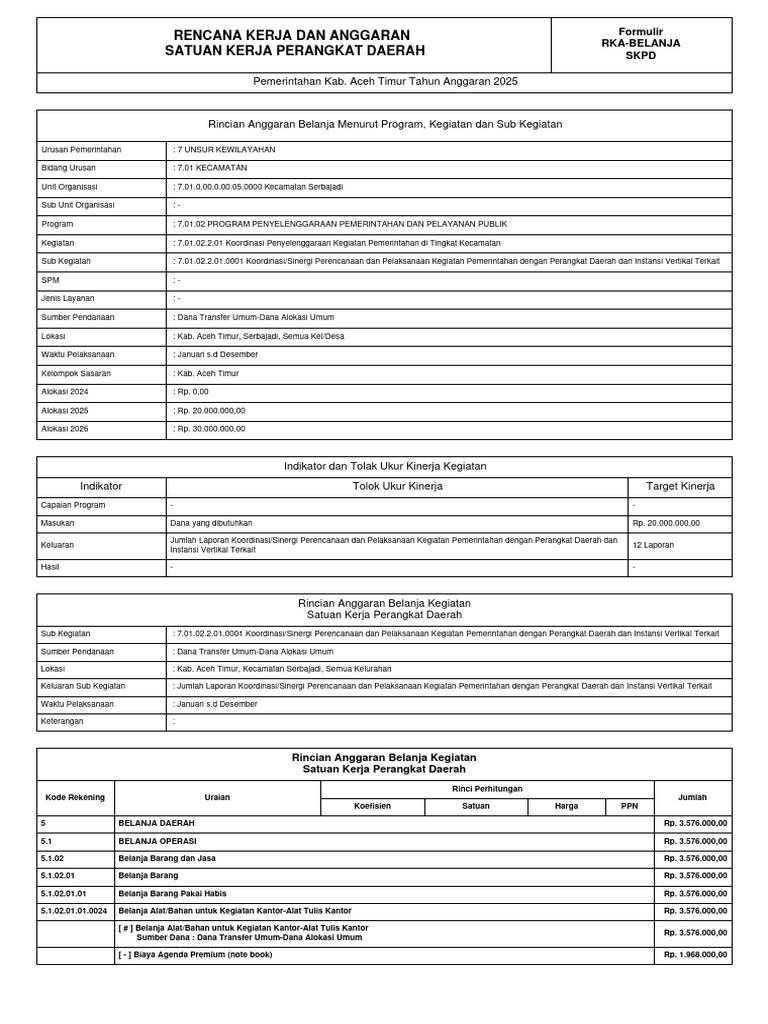 Rencana Kerja Dan Anggaran Satuan Kerja Perangkat Daerah: Formulir Rka ...