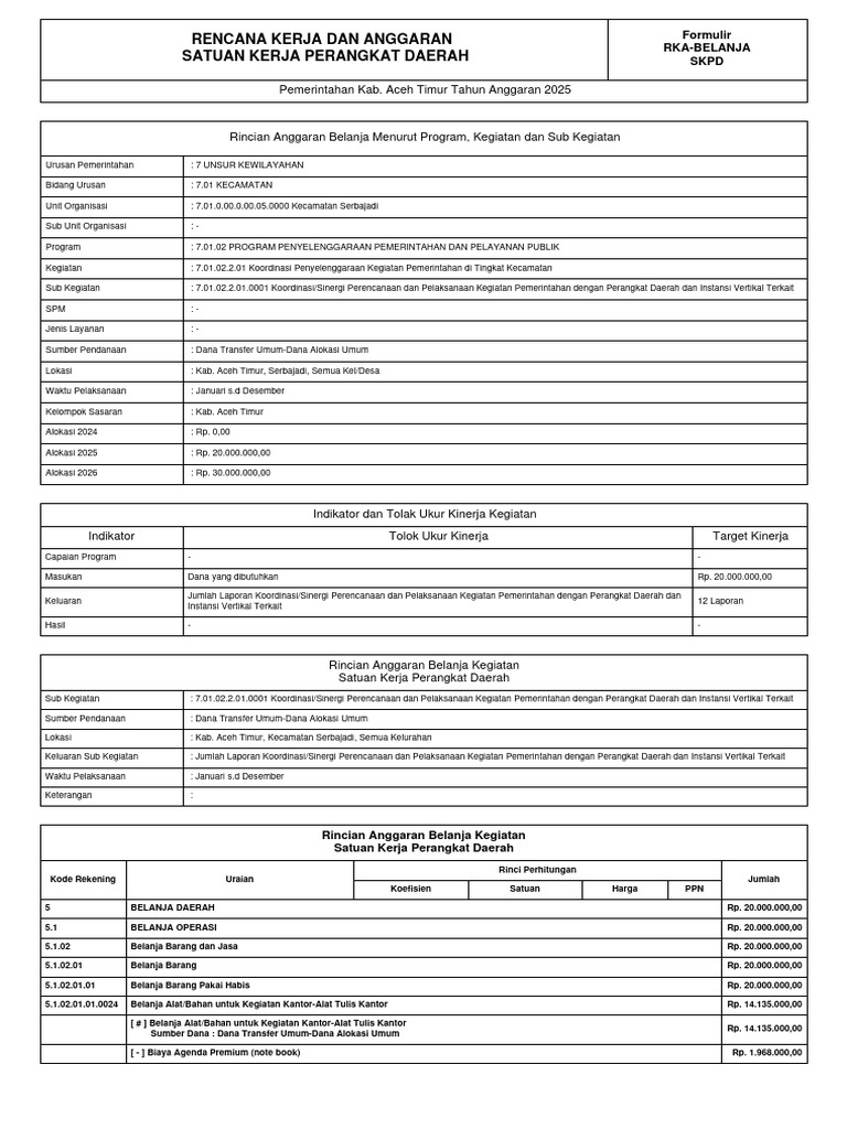 Rencana Kerja Dan Anggaran Satuan Kerja Perangkat Daerah: Formulir Rka ...