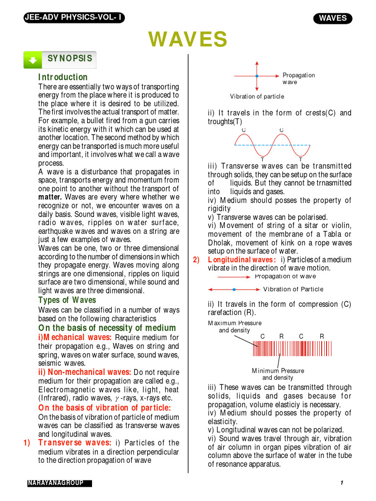 Waves Material | PDF | Waves | Sound