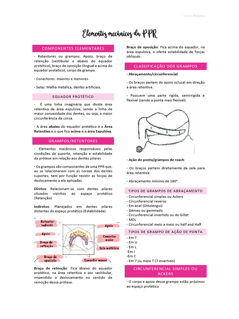 Elementos Mecanicos Da PPR | PDF | Prótese | Ciências Físicas
