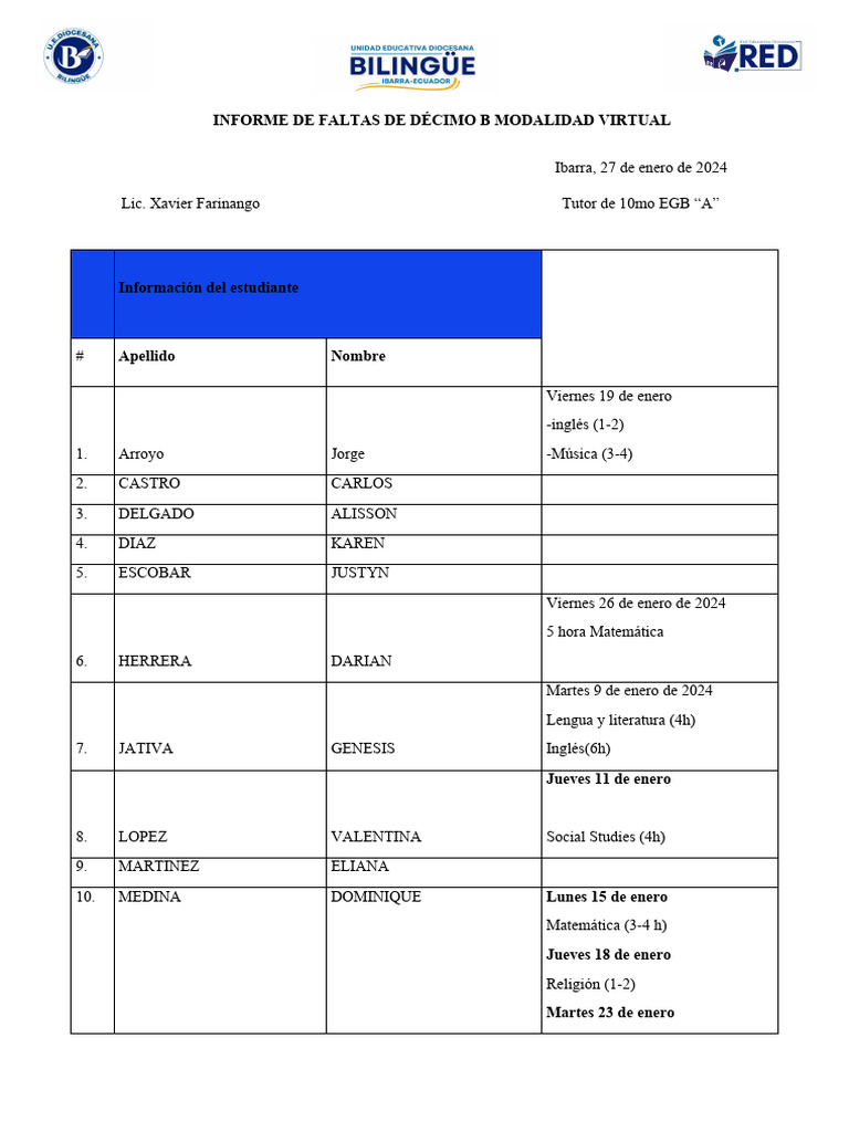 Informe de Faltas Décimo B | PDF | Ajedrez