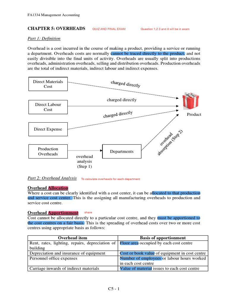 CHAPTER 5 Overheads | Download Free PDF | Cost | Business