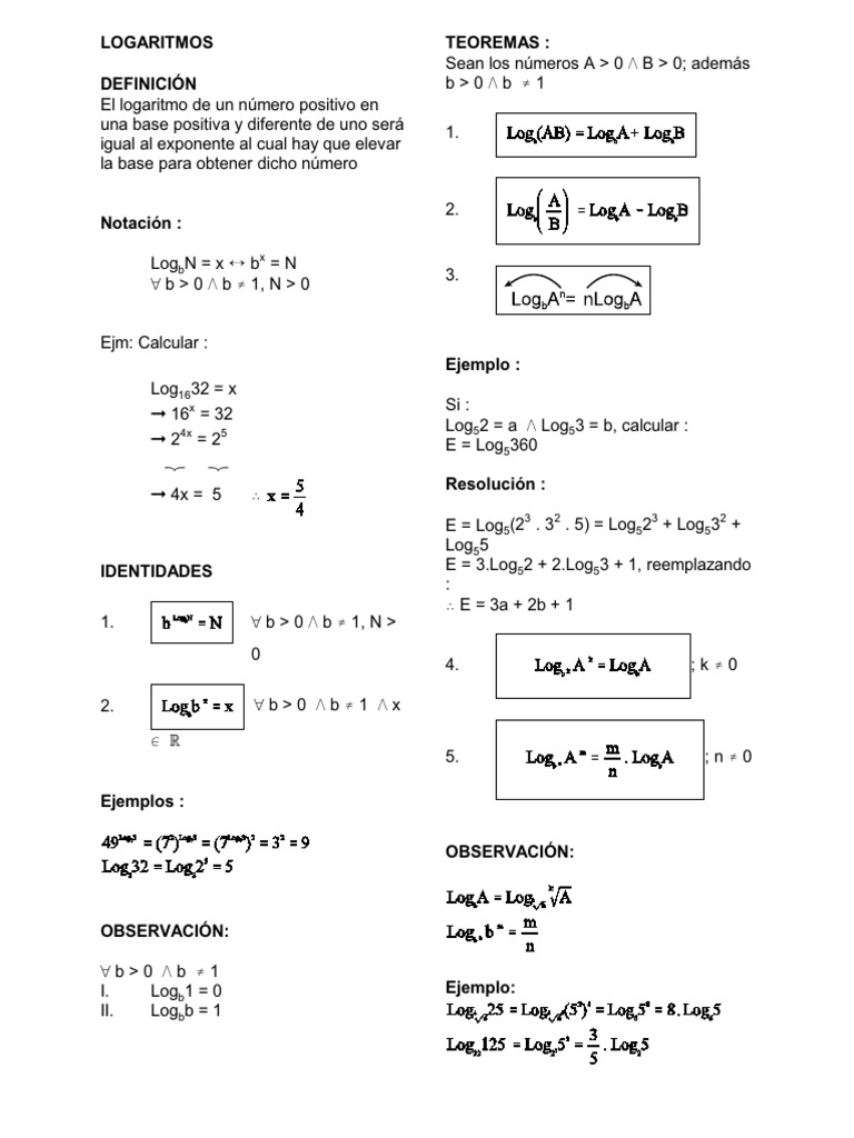 Logaritmos - TEORIA | PDF | Logaritmo | Funciones y mapeos