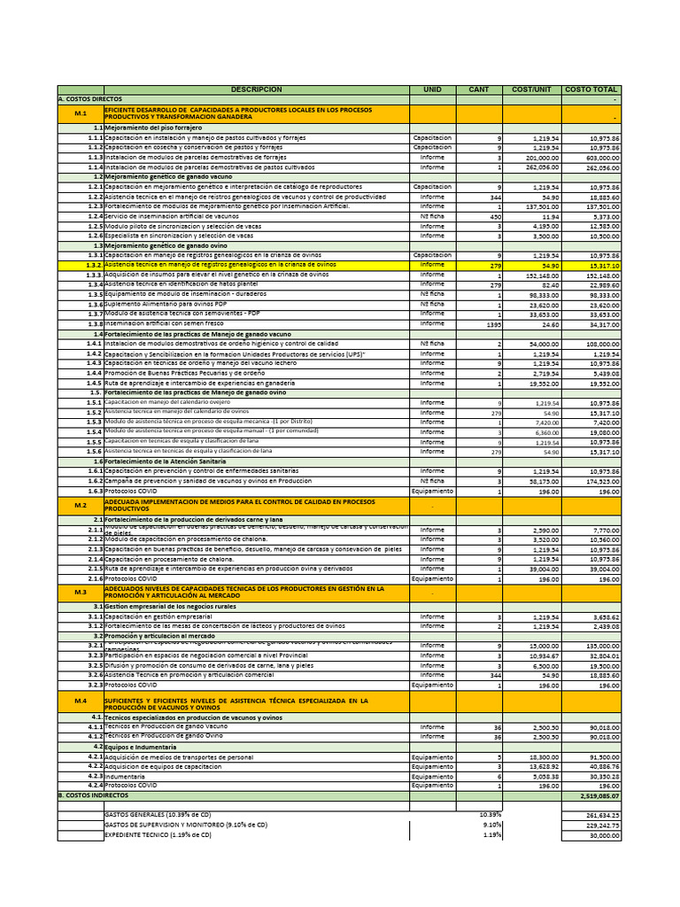 Formato 8a - Seccion C - Final | PDF | Oveja | Animales domesticados