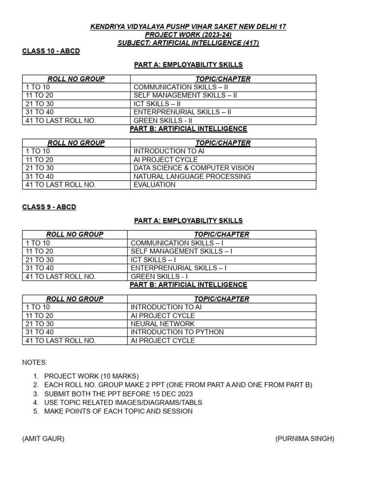 Project Work For Class 10 A & B (2023-24) | PDF