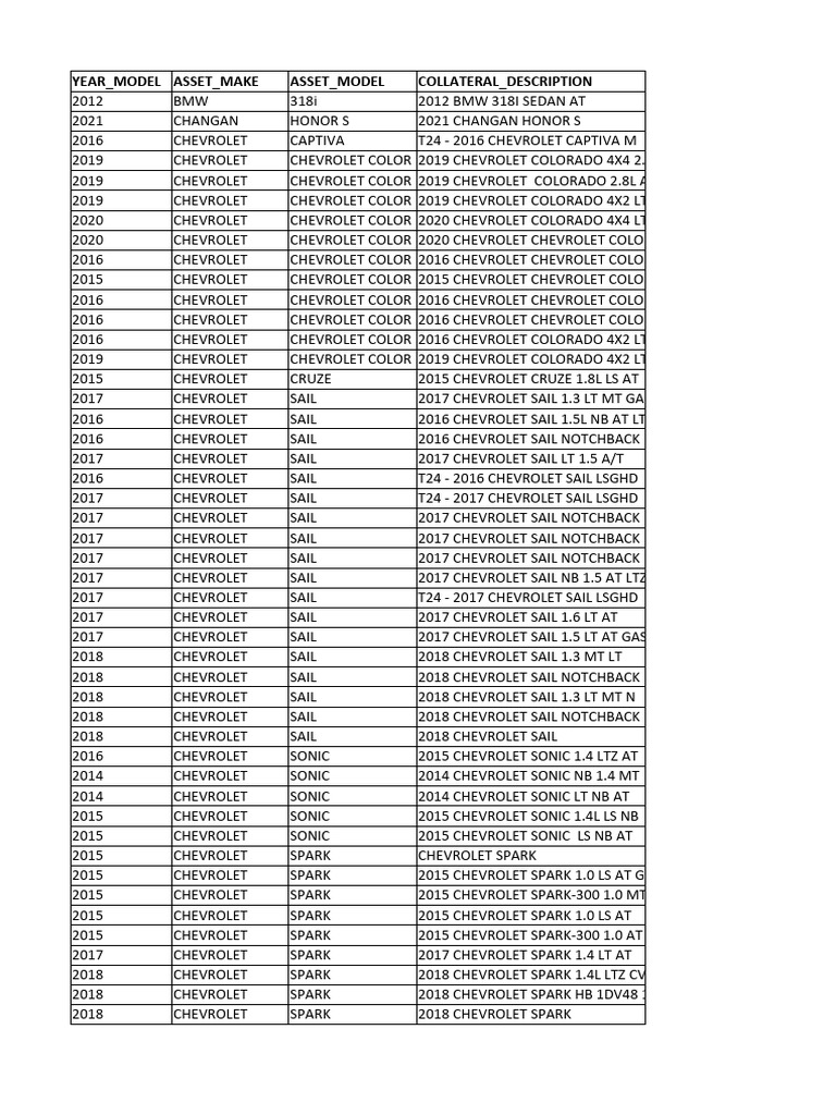 Conduction For ECA 10.27.22 | PDF