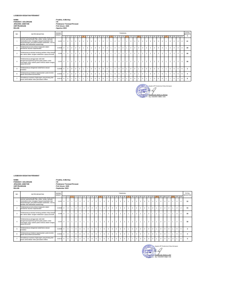 Logbook 2023 Praditia | PDF