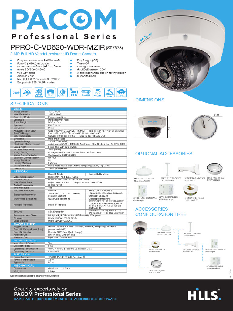 S97573 PPRO-C-VD620-WDR-MZIR (2 MP Full HD Vandal-Resistant IR Dome ...