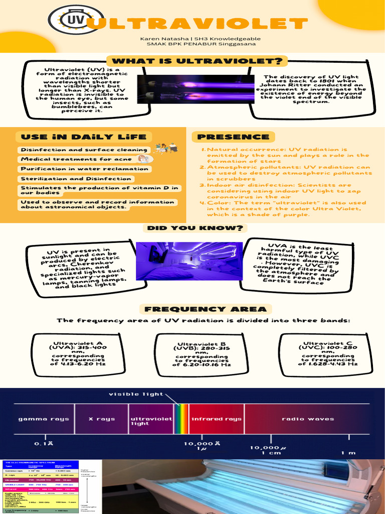 Karen Natasha-ULTRAVIOLET | PDF | Ultraviolet | Electromagnetic Spectrum
