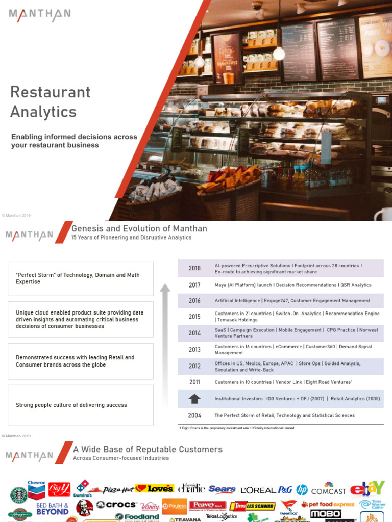 Restaurant Analytics | PDF