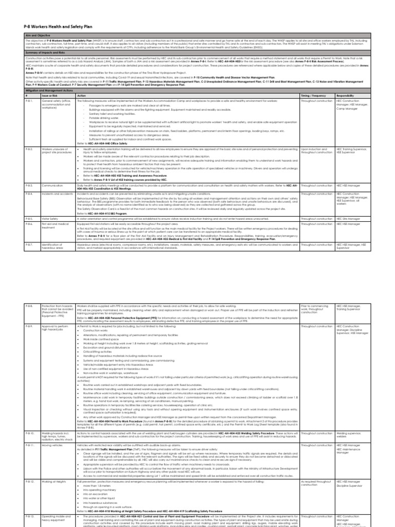P8 Workers Health and Safety Plan APPROVED Combined | PDF