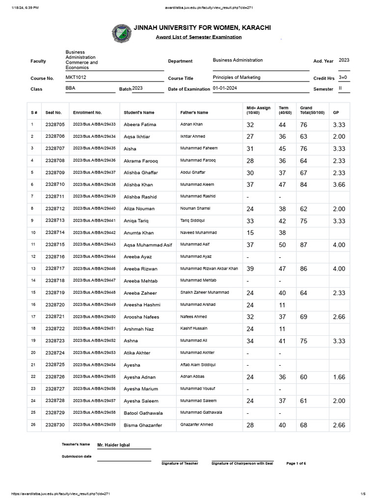 MKT 1012 Final Result (Updated) | PDF