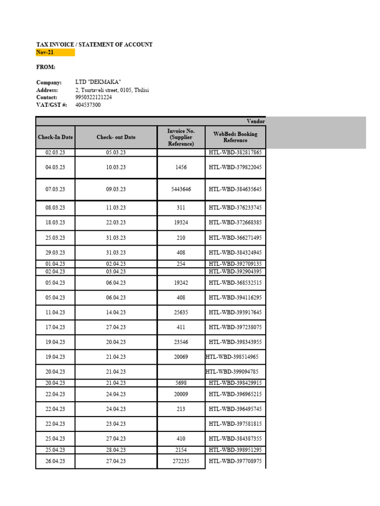 WebBeds SOA Template | PDF | Invoice | Trade
