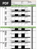 IPCRF Template for Teachers 2025 | PDF | Learning | Teachers