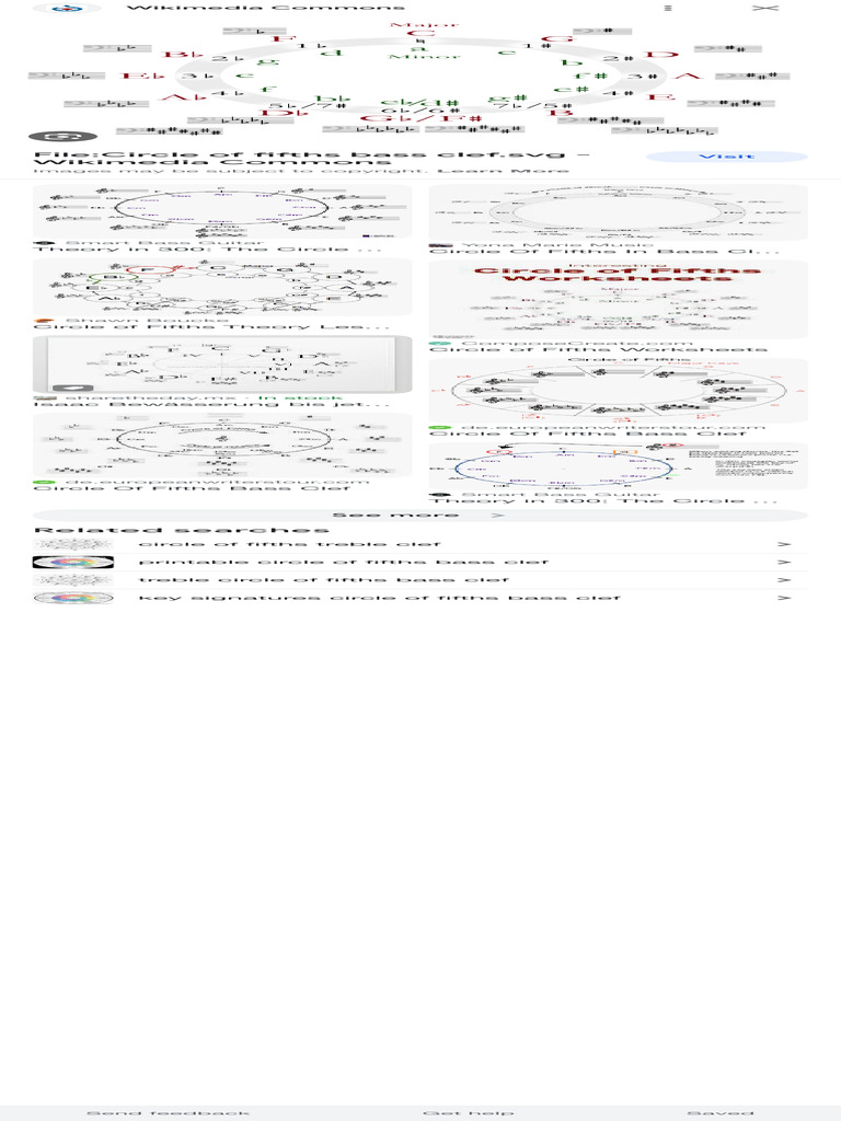 Circle of Fifths Bass Clef - Google Search | PDF