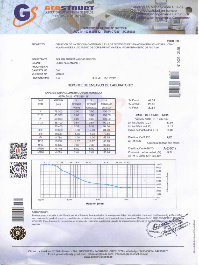 Laborat Trocha | PDF