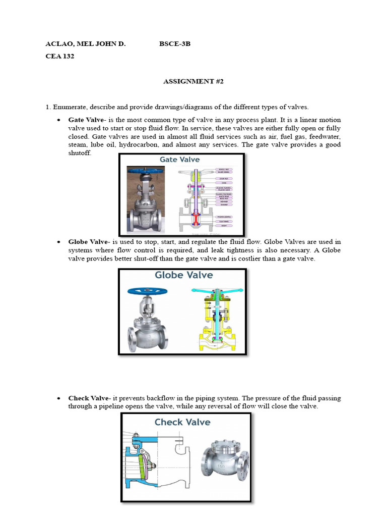 Aclao-Assignment #2 (Engineering Utilities 2) | PDF | Valve | Plumbing