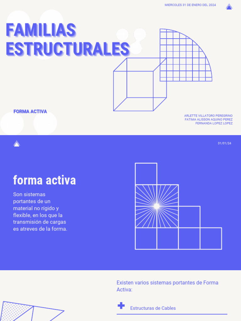 Familias Estructurales (Forma Activa) | PDF | Ingeniería mecánica ...