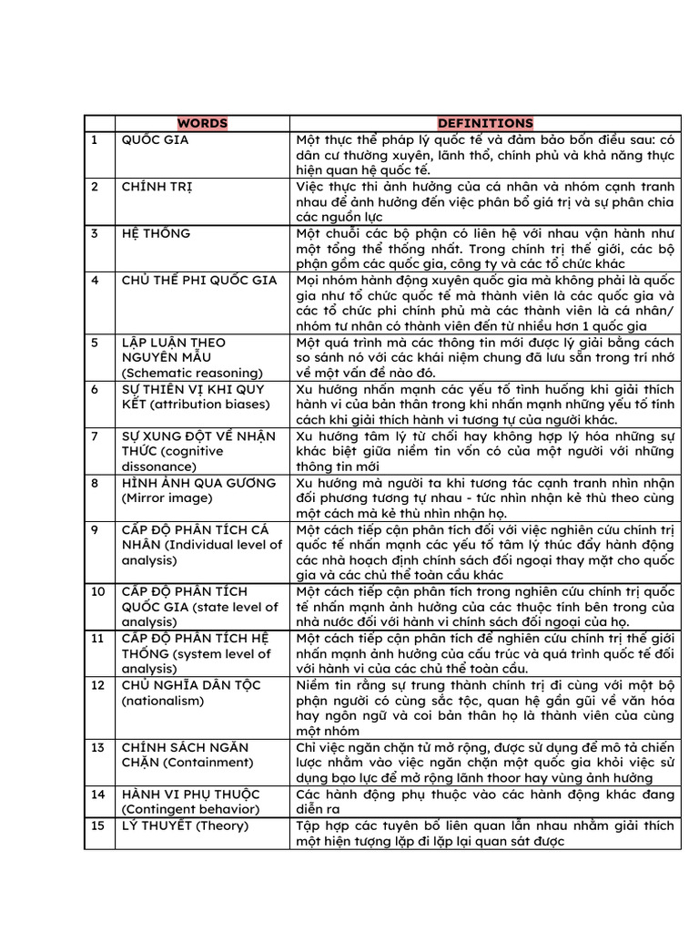 Definitions of NMIR | PDF