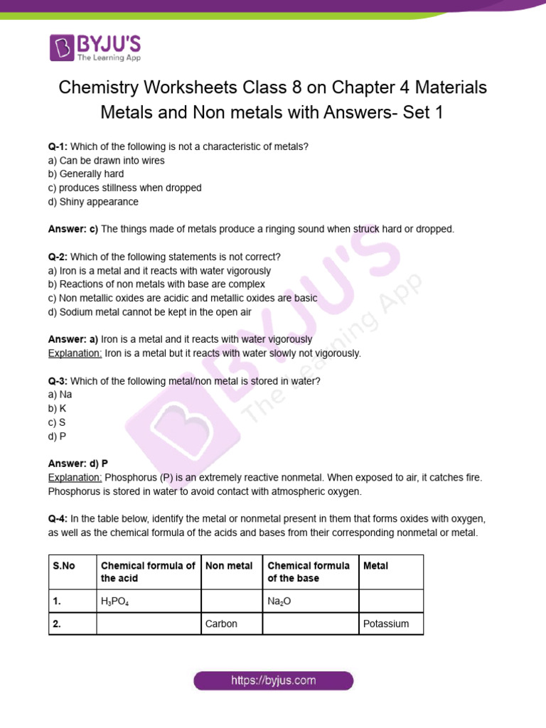Chemistry Worksheets Class 8 On Chapter 4 Materials Metals and Non Metals With Answers Set 1 ...