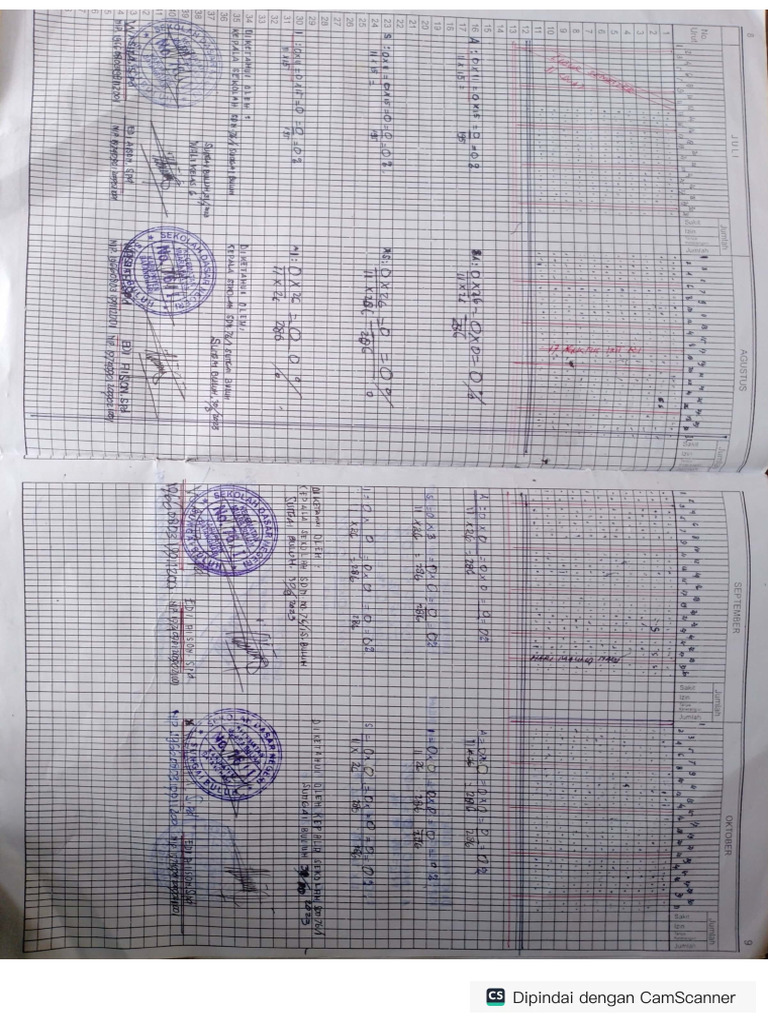 Absen Akelas 6 - Pak Edi | PDF