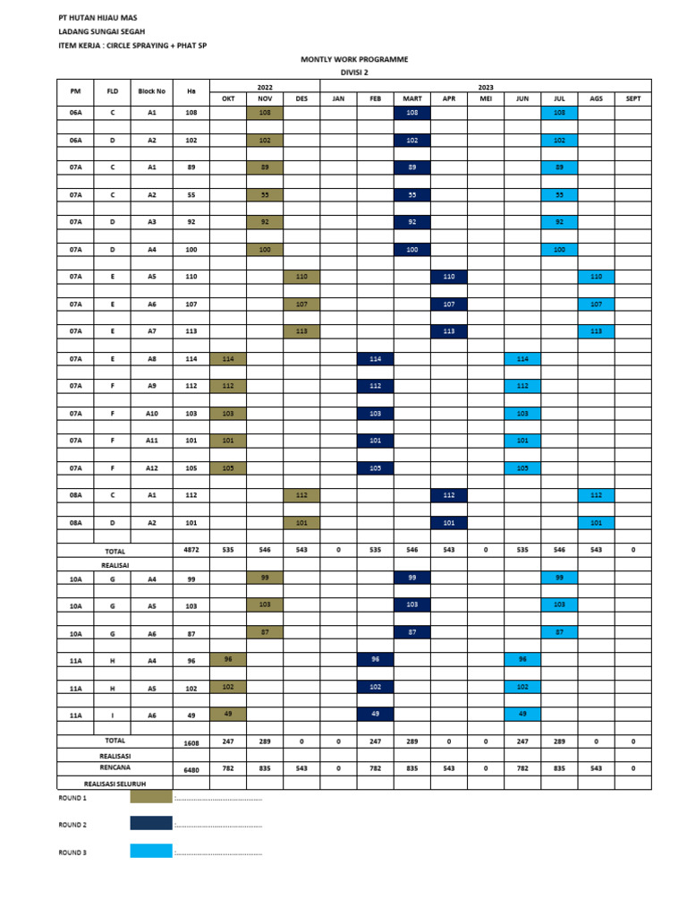 Contoh Program | PDF