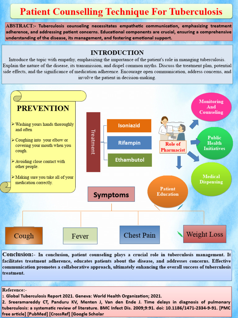 Patient Counselling Technique For Tuberculosis | PDF | Tuberculosis ...