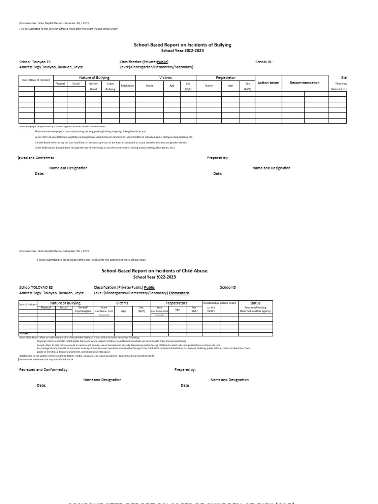 Child Protection Policy Template | PDF