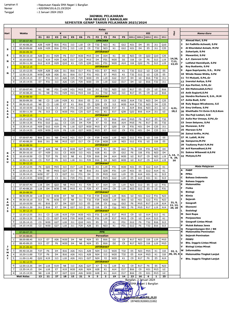 Jadwal SMT Genap 2023-2024-1 | PDF
