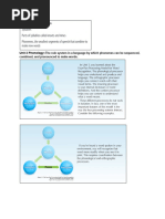 Kindergarten Fundations Unit 1 PDF | PDF