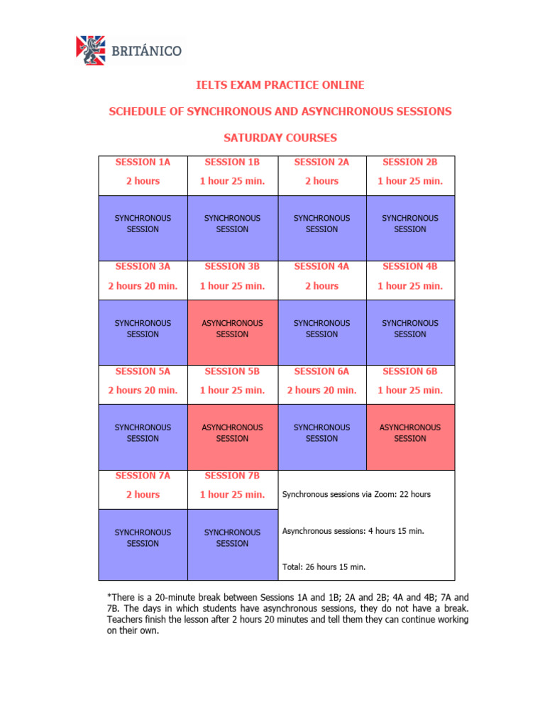 Schedule of Synchronous and Asynchronous Sessions - S | PDF