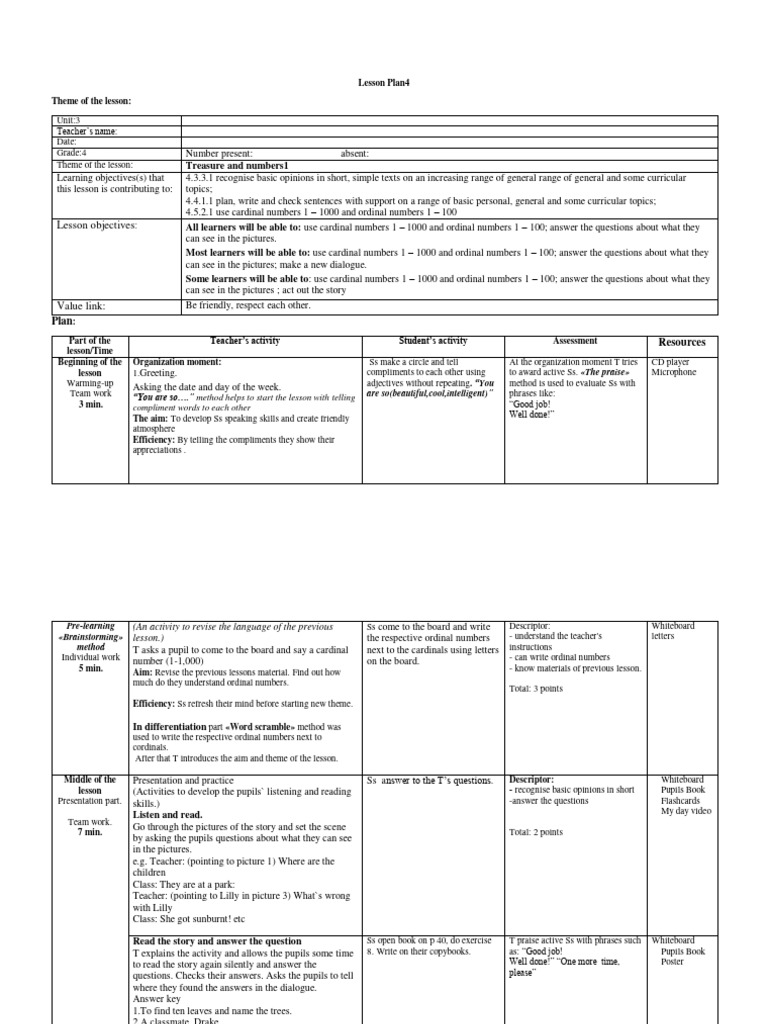 Lesson Objectives: Plan Resources | PDF | Learning | Teachers