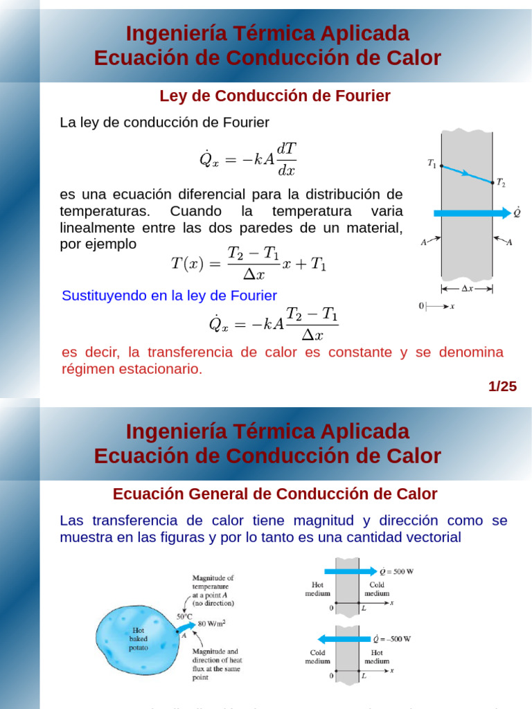 D2.2.-Ecuacion de Conducción de Calor | Descargar gratis PDF | Conduccion termica | Calor