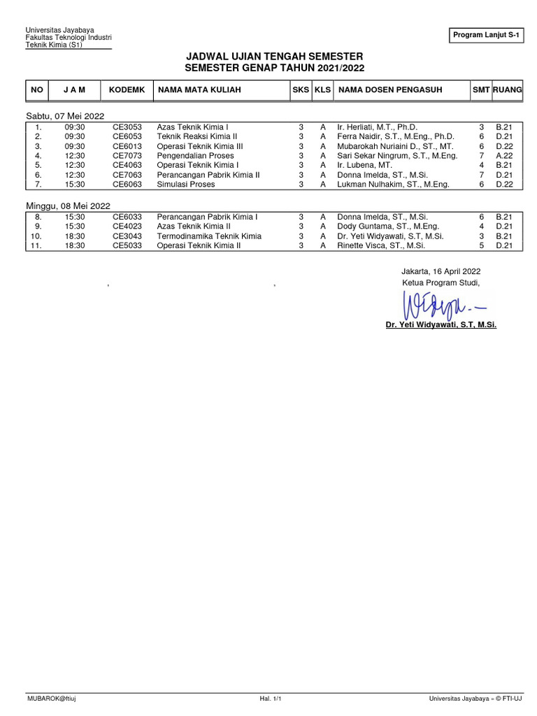 Jadwal UTS PLS1 2021 - 2 | PDF | Technology & Engineering