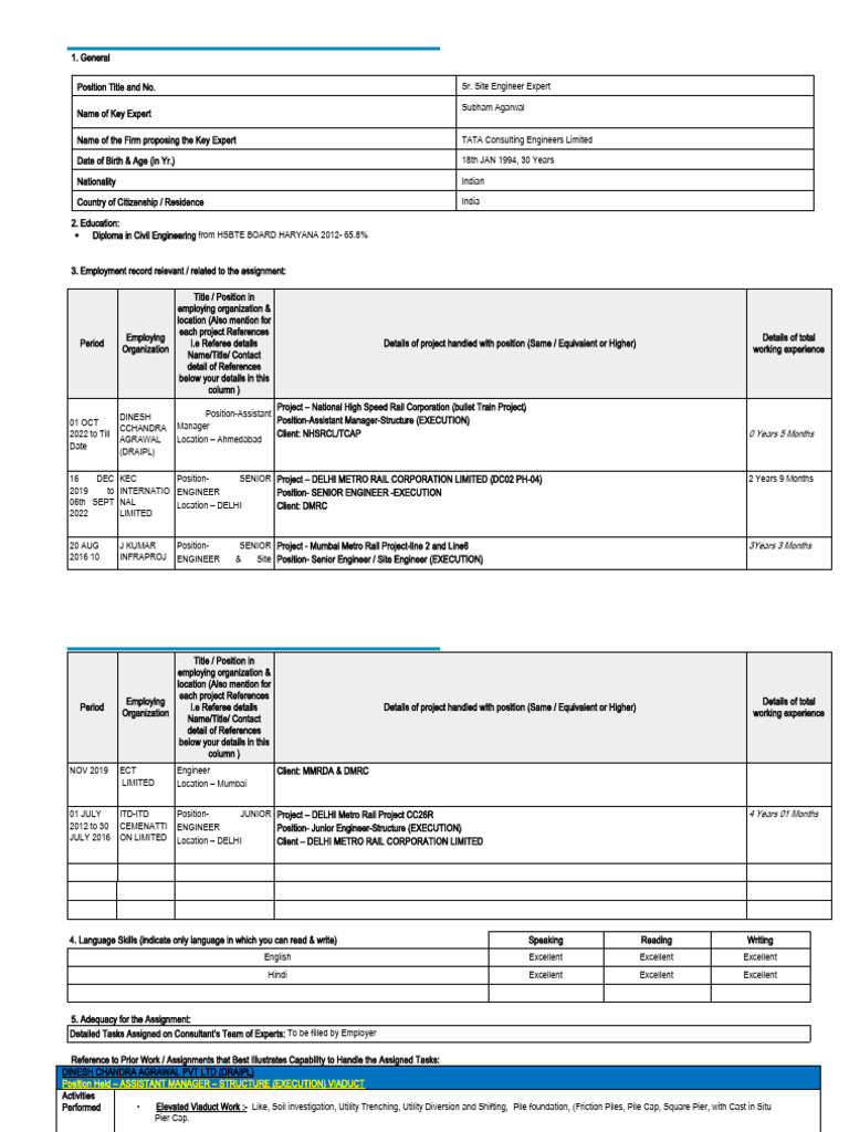 NHSRCL Sample Format | PDF