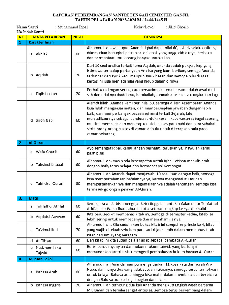 4 Raport S Ganjil Iqbal 2023 2024 | PDF | Karier & Perkembangan