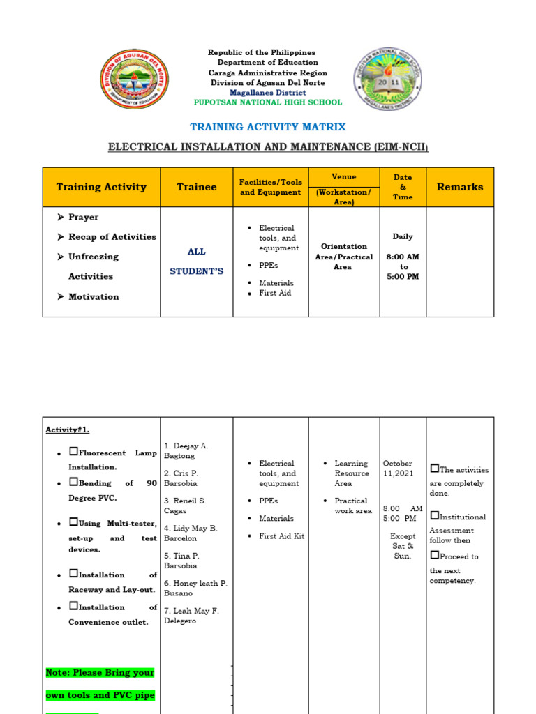 1 Training Activity MAtrix | PDF | Electrical Wiring | Safety