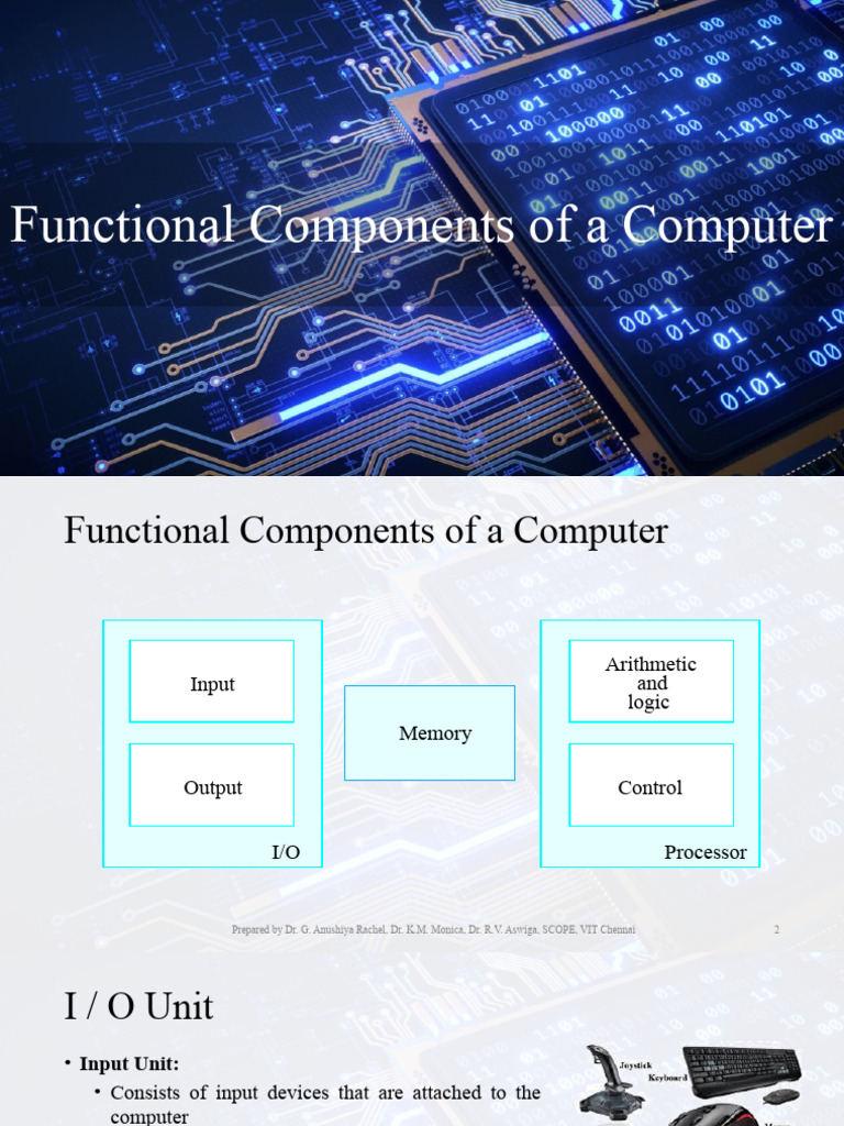 Module1 2-Functional Components | PDF | Random Access Memory | Computer Data Storage