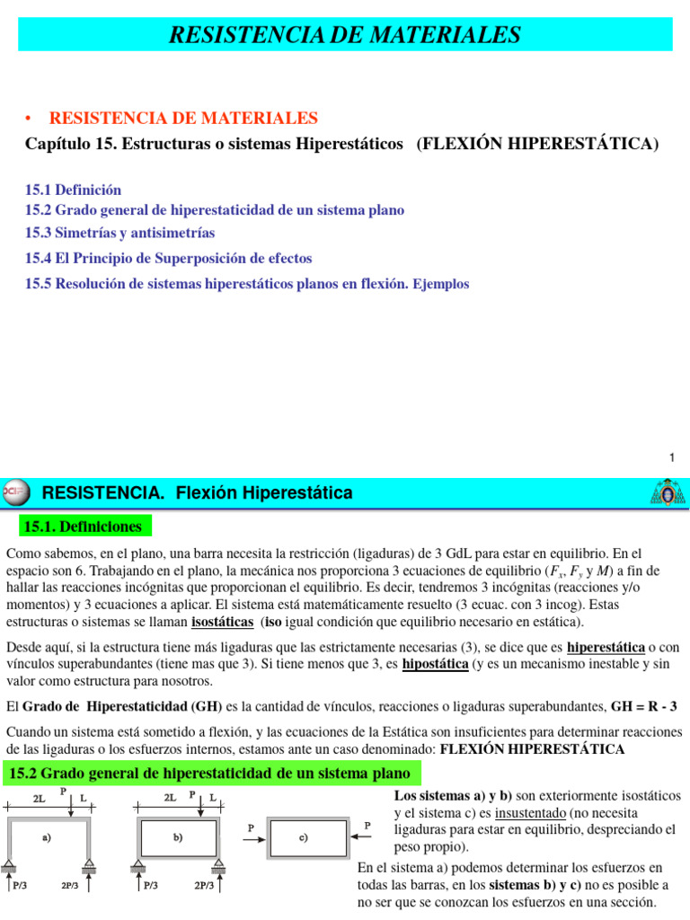 15 Flexion Hiperestatica | PDF