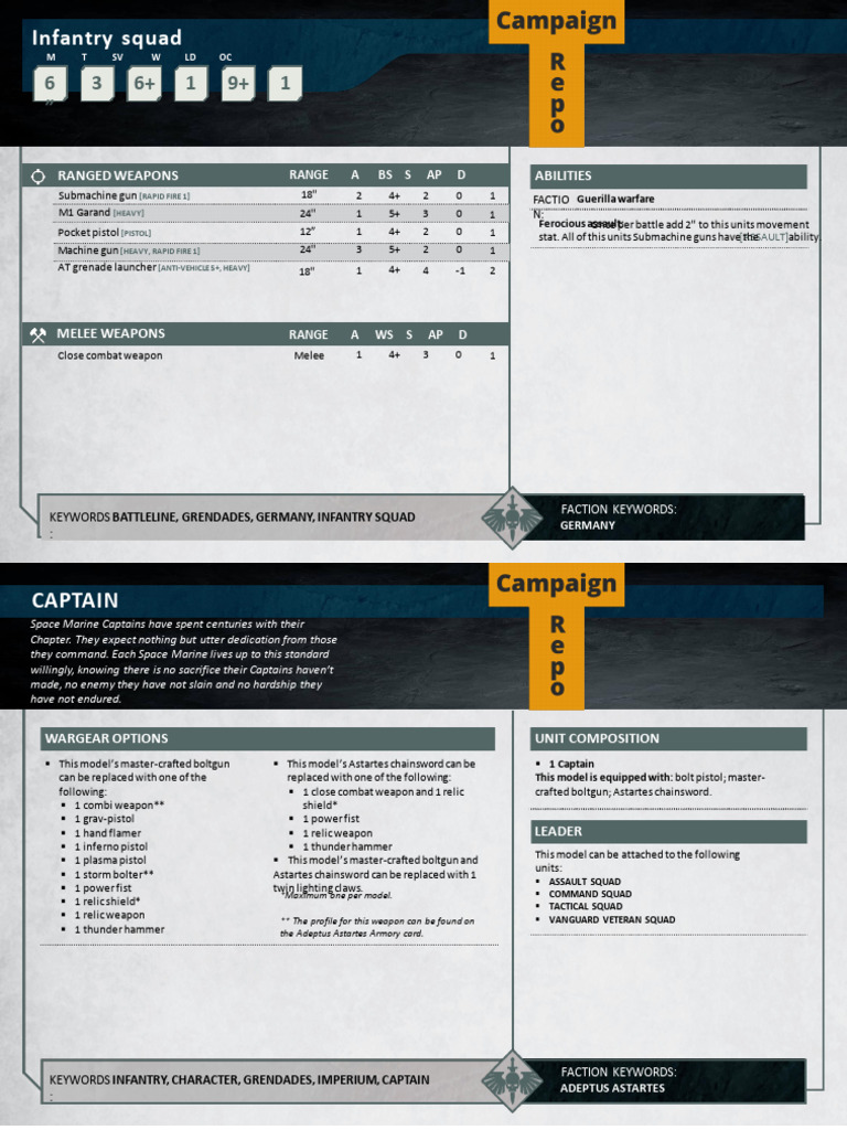 WH40k - 10e - Datasheet - Template - v2 3 | PDF
