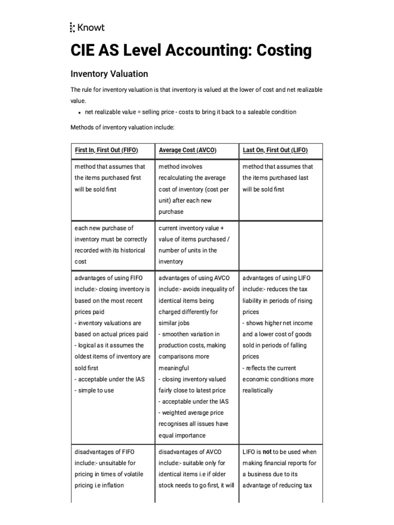 As Level Accounting Costing | PDF