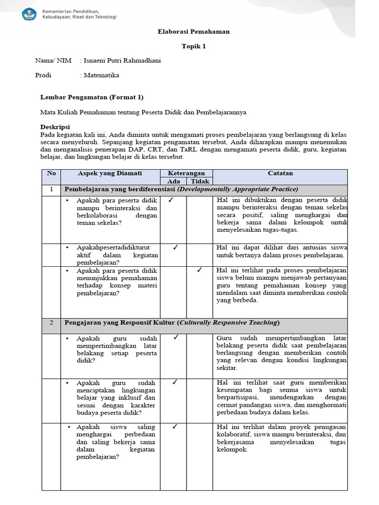 Isnaeni Putri Rahmadhani - T1 Elaborasi Pemahaman | PDF | Karier & Perkembangan | Sains & Matematika