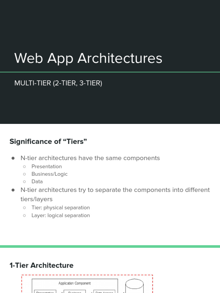 Web App Architectures - N Tiers | PDF | Web Application | Client–Server Model