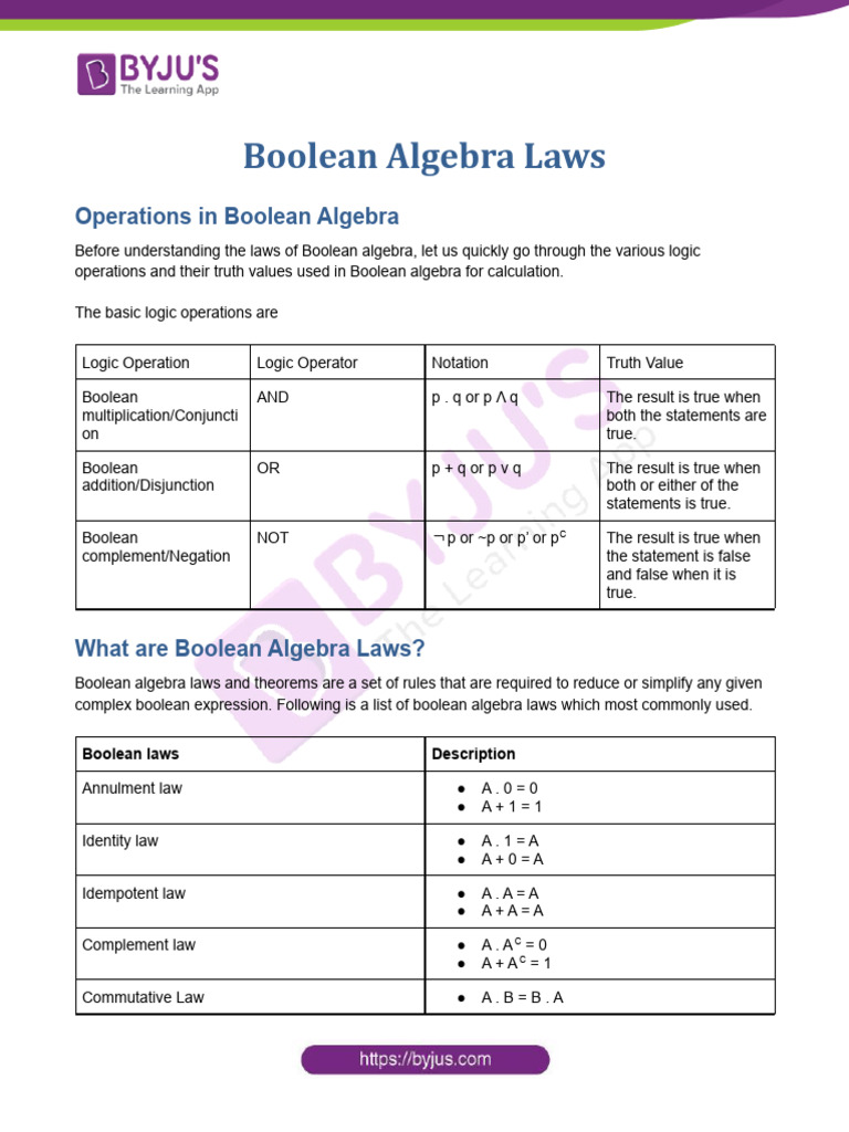 Boolean Algebra Laws PDF | PDF