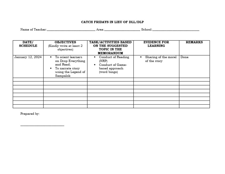 Catch Plan NRP Plan 1 | PDF | Career & Growth | Art