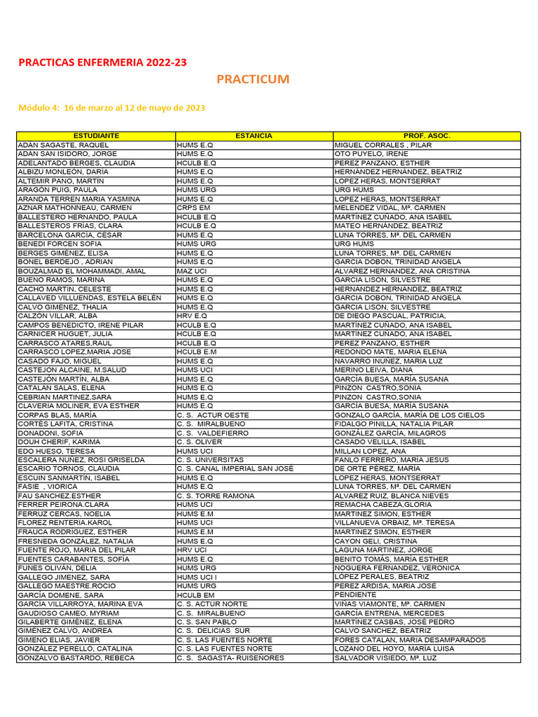 Pract - Modulo.4. 0 | PDF