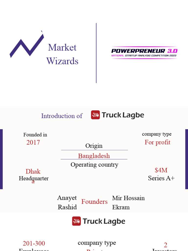 Market Wizards | PDF