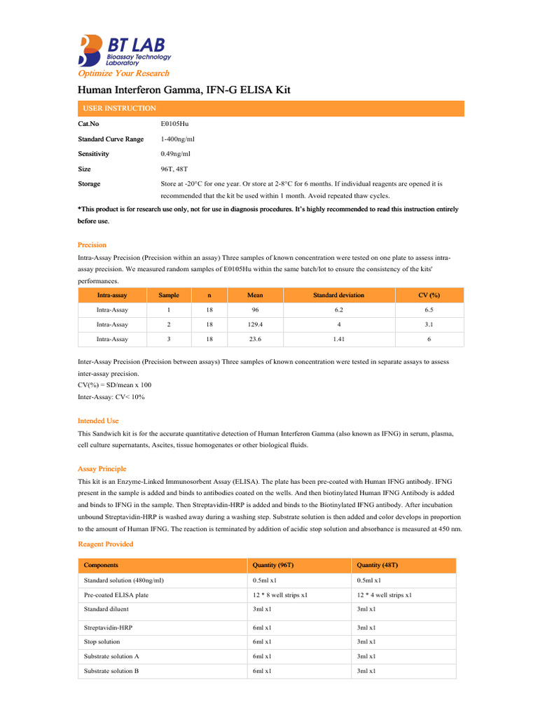 Human Interferon Gamma, IFN-G ELISA Kit Human Interferon Gamma, IFN-G ...