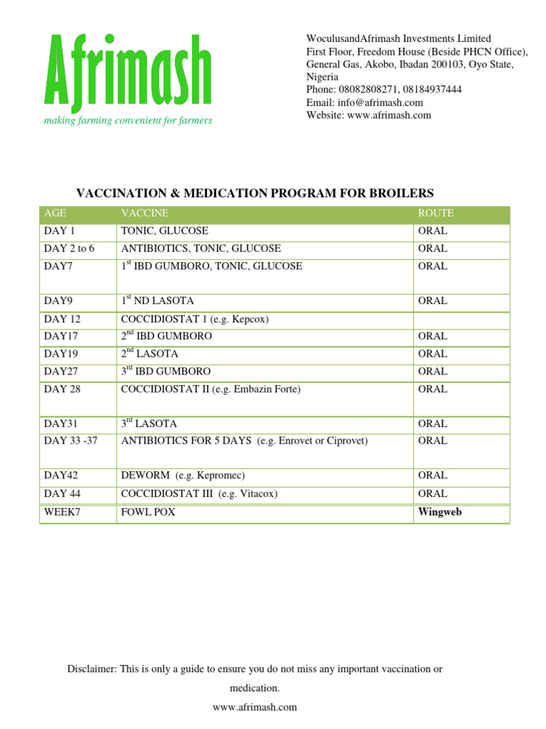 Vaccination Medication Program For Broilers | PDF