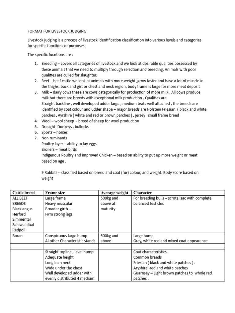 Livestock Judging Notes Template | PDF